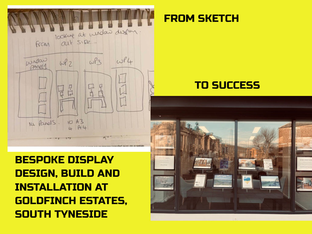 Bespoke Estate Agent Display | Mid West Displays